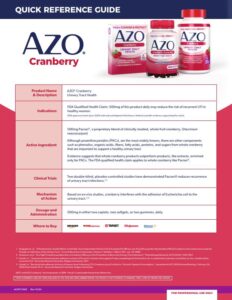 AZO Cranberry Gummies – An Intro to HCPs About OTC Meds & Products for ...