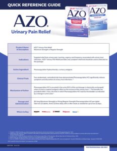 AZO Urinary Pain Relief – An Intro to HCPs About OTC Meds & Products ...